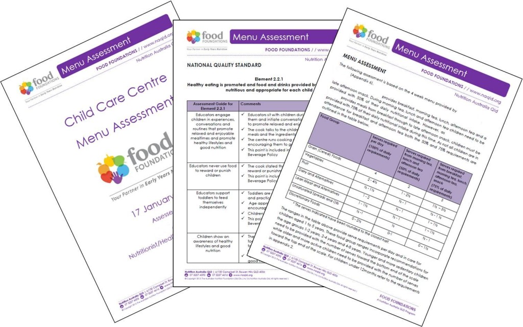 Nutrition Australia Qld | Fan of Menu Assessment PagesNutrition ...