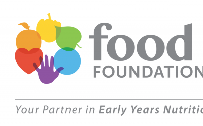 NAQ Nutrition | Food Foundations LandingNAQ Nutrition